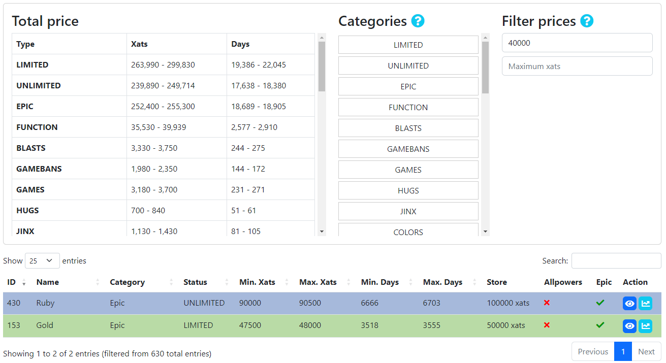 Fairtrade + Charts - General Discussion - xat Forum
